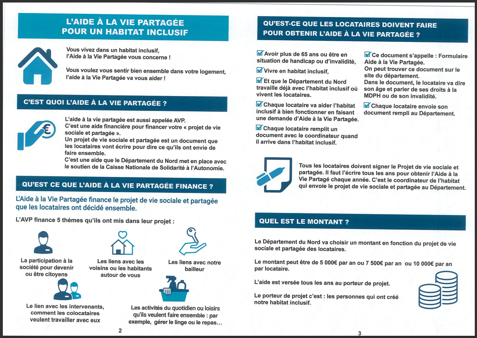 Plaquettes pour HabiTED - Association I.S.R.A.A.