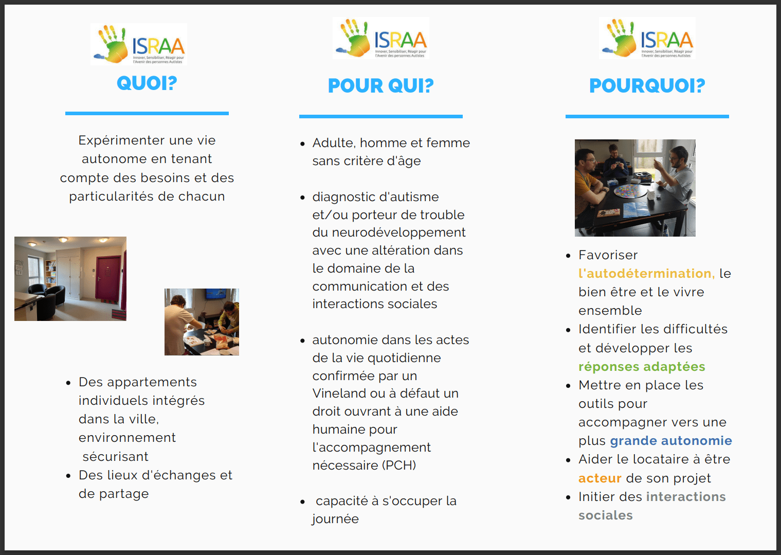 Plaquettes pour HabiTED - Association I.S.R.A.A.